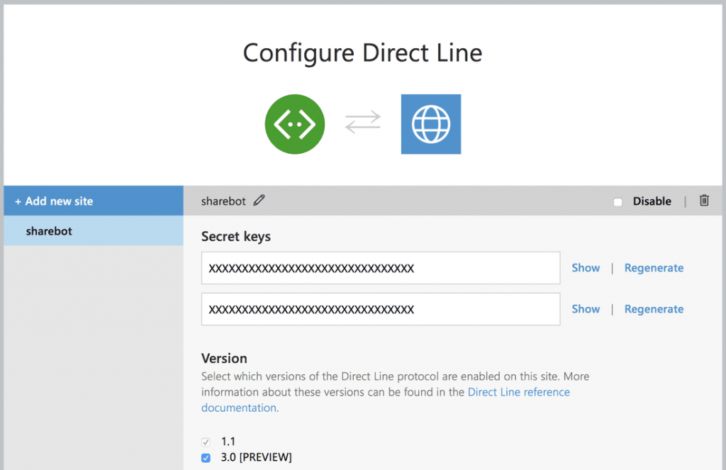 Getting started with SharePoint Framework, Bot Framework and LUIS - vinrotlab.io
